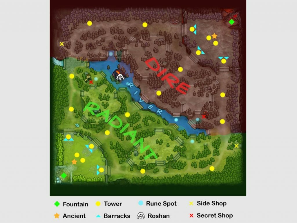 Understanding Dota 2 Maps 2021 Update